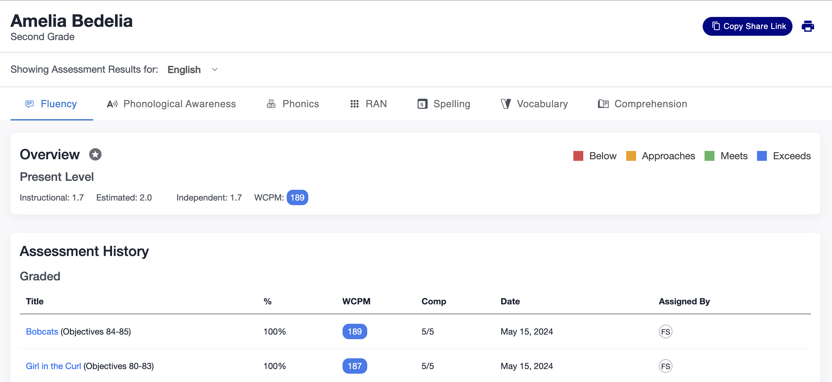 Understanding the ORF Student Detail Page – Literably